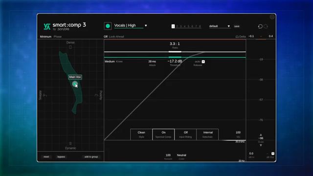 synthmagazine.co.uk – Every day, synthmagazine.co.uk publishes fresh ...